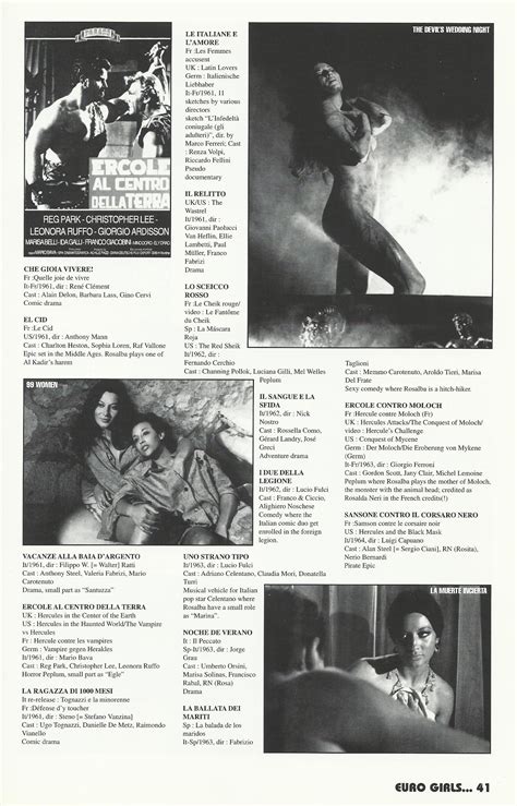 Naked Rosalba Neri Added By Kolobos