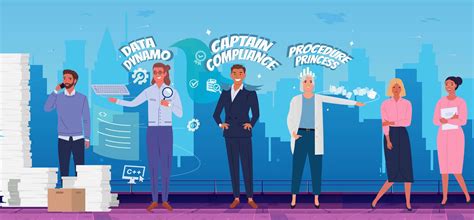 12 Best Standard Operating Procedure Sop Software And Platforms In 2025