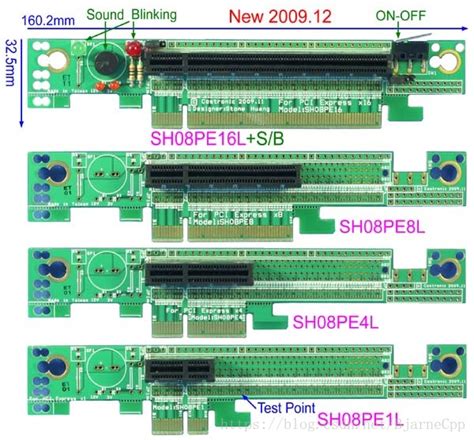 pci express pcie 介绍 pic express 根端口 唤醒电脑 csdn博客