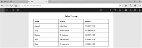 Cara Membuat Report PDF Dengan DomPDF Pada Laravel Solutech Global