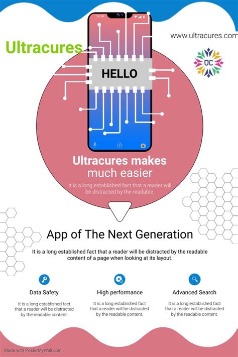 Sarojini Nayak On Linkedin Androiddeveloper Androiddevelopment Androidapp Androiddevelopers