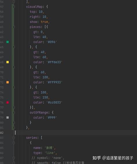 Echarts 图表点的颜色支持自定义 知乎