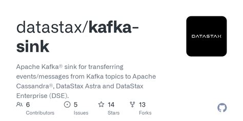 Github Datastaxkafka Sink Apache Kafka® Sink For Transferring Eventsmessages From Kafka