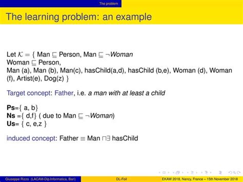 Dl Foil Class Expression Learning Revisited Pdf Physics Science