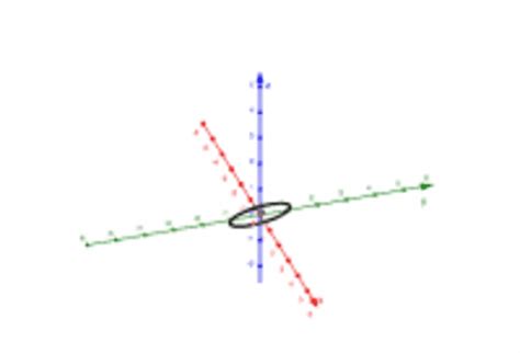 Vector Valued Functions GeoGebra