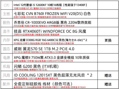 这套ITX配置单感觉挺好的不知道稳不稳 NGA玩家社区