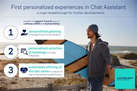 Christian Spannbauer On Linkedin Congrats To The Teams For This