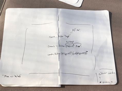 restructure documentation to reflect new compositional modifiers