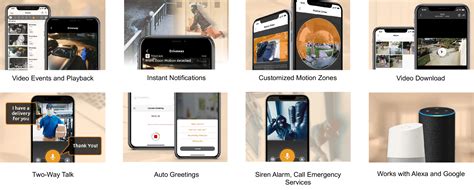 Enjoy Security Without Monthly Fees Toucan Solutions