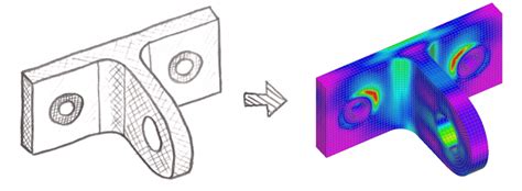 What S The Difference Between FEA And CFD Enterfea