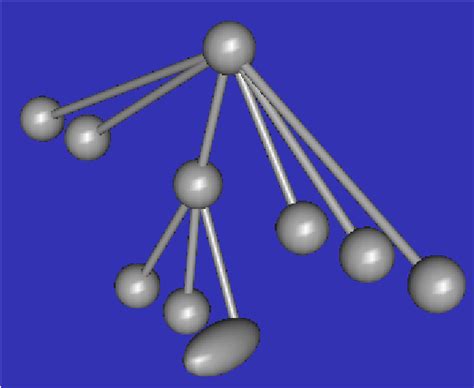 Pulling A Node In A Tree — All Nodes Are Well Constrained Download