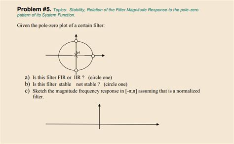 Solved Problem 5 Topics Stability Relation Of The Filter Chegg Com