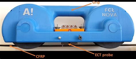 Handheld Device Used To Perform The Experimental Tests Different Ect
