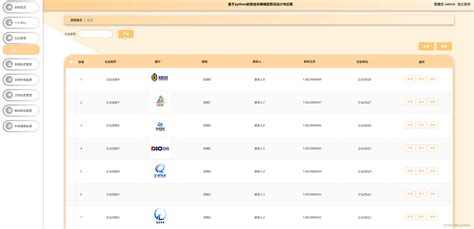 Django基于python的物流车辆调度算法设计与实现程序开题django 车间调度 Csdn博客