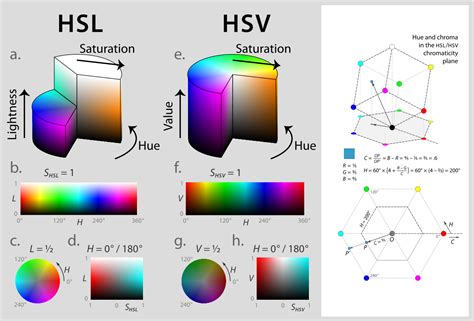 Mathematica图像处理jimbo的博客 Csdn博客mathematica图像处理
