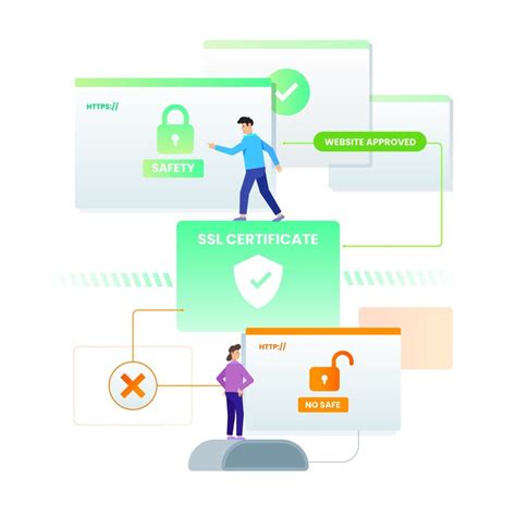 Unraveling The Wonders Of Smtp Services For Seamless Email Communication