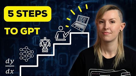 Learn How To Build Your Own Ai Large Language Model Llm Geeky Gadgets