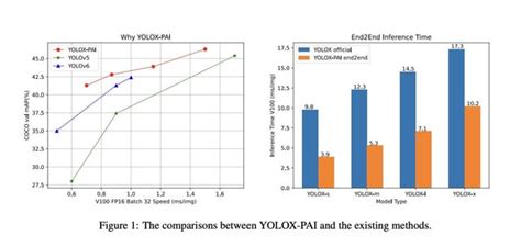 Image Maze Solver Using Opencv Rcomputervision