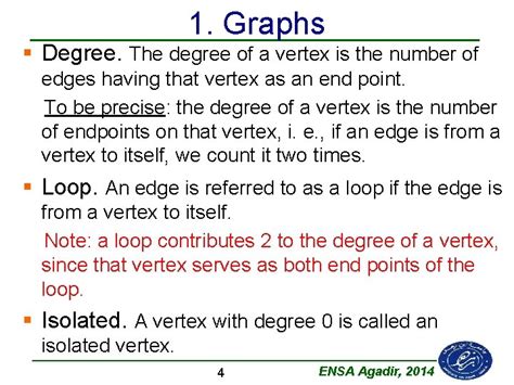 introduction to graph theory vertices and edges networks