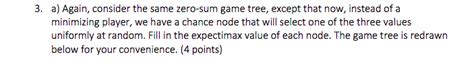 Solved A Again Consider The Same Zero Sum Game Tree