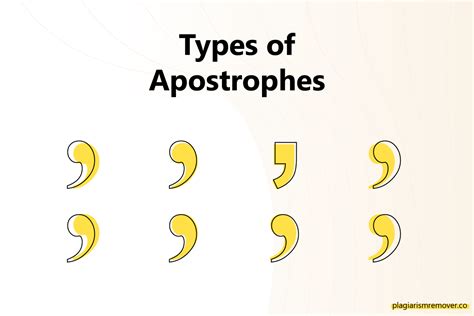 Types Of Apostrophes An Introduction Explanations And Examples