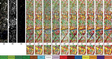 Figure 7 From Joint Classification Of Hyperspectral And Lidar Data Using Height Information