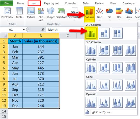 Column Chart In Excel Types Examples How To Create Column Chart