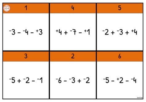 Adding And Subtracting Negatives Loop Game Free Mastery Resource