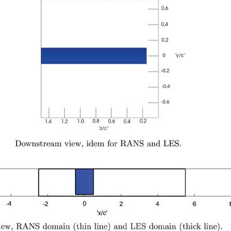 Main Element Inside A Cpp Hub A Blade Seat B 9 Download