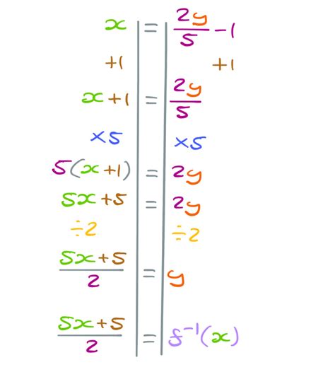 Q27 Answers Paper 2 June 19 Aqa Gcse Maths Higher Elevise