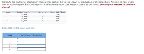Solved Compute The Multifactor Productivity Measure For Each