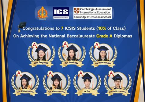 អបអរសាទរដល់សិស្សានុសិស្ស សាលាអន្តរជាតិ អាយ ស៊ី អេស ចំនួន 7 រូប