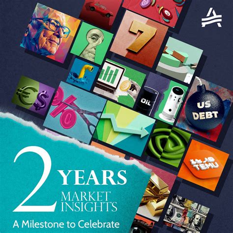 Alaric Securities On Linkedin Marketinsights