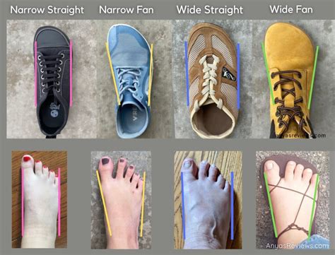 How To Make Wide Feet Fit Narrow Shoes Without The Pain