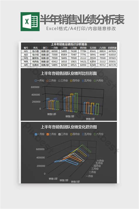 Three Dimensional First Half Year Sales Performance Analysis Table Excel Template Excel XLSX