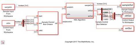 Lte Crc Decoder Detect Errors In Input Samples Using Checksum Simulink