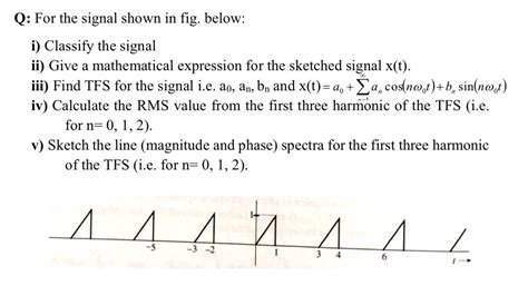 Q For The Signal Shown In Fig Below I Classify Chegg