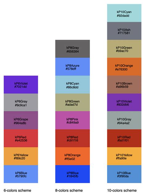 New Color Schemes Root New Color Schemes Root