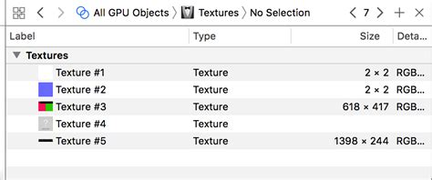 Swift Sktextureatlas No Longer Sharing Textures In Ios 10 Stack