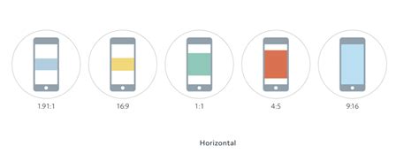 How To Create Effective Meta Ad Campaigns Leadsbridge