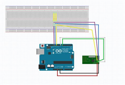 NRF24l01 And ILI9341 SPI Bus Networking Protocols And Devices