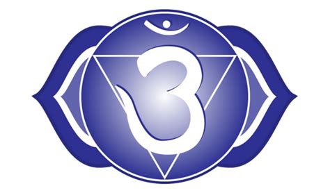 Third Eye Chakra Ajna