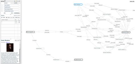 Python Create A Connected Graph Of Common Dbpedia Entities Stack Overflow