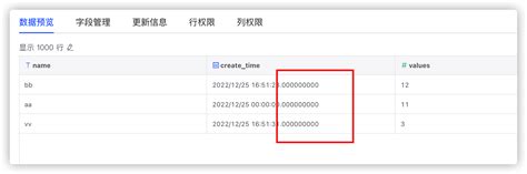 Bug Oracle定时同步的时间字段会多出000000 · Issue 4561 · Dataeasedataease · Github
