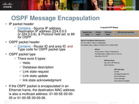 Ppt Ospf Powerpoint Presentation Free Download Id 4406912