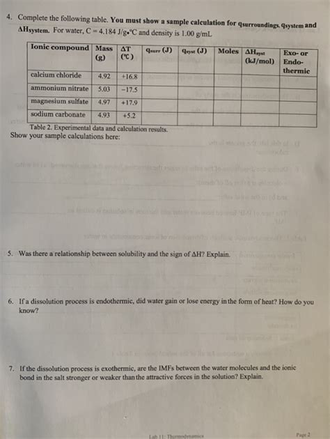 Solved 2 Table 1 Thermodynamic Analysis Of Dissolution Of