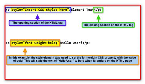 Css Basics How To Use A Css Stylesheet Udacity