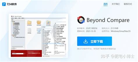 有没有对比两张图片相似度的工具、软件或者方法？ 知乎