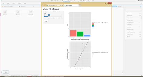 Perform An Interactive Data Analysis In Sap Predic Sap Community