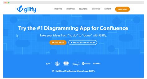 8 Customer Journey Mapping Tools You Need To Master Every Touchpoint